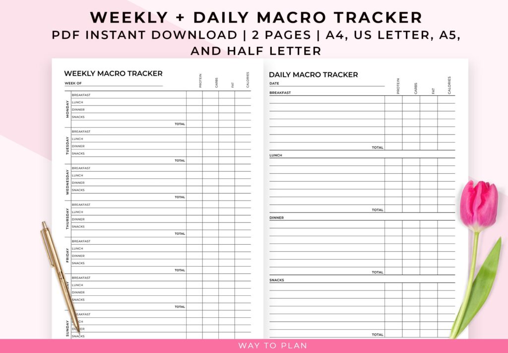 Macro tracker printable to track your carbs, fats, proteins and ...