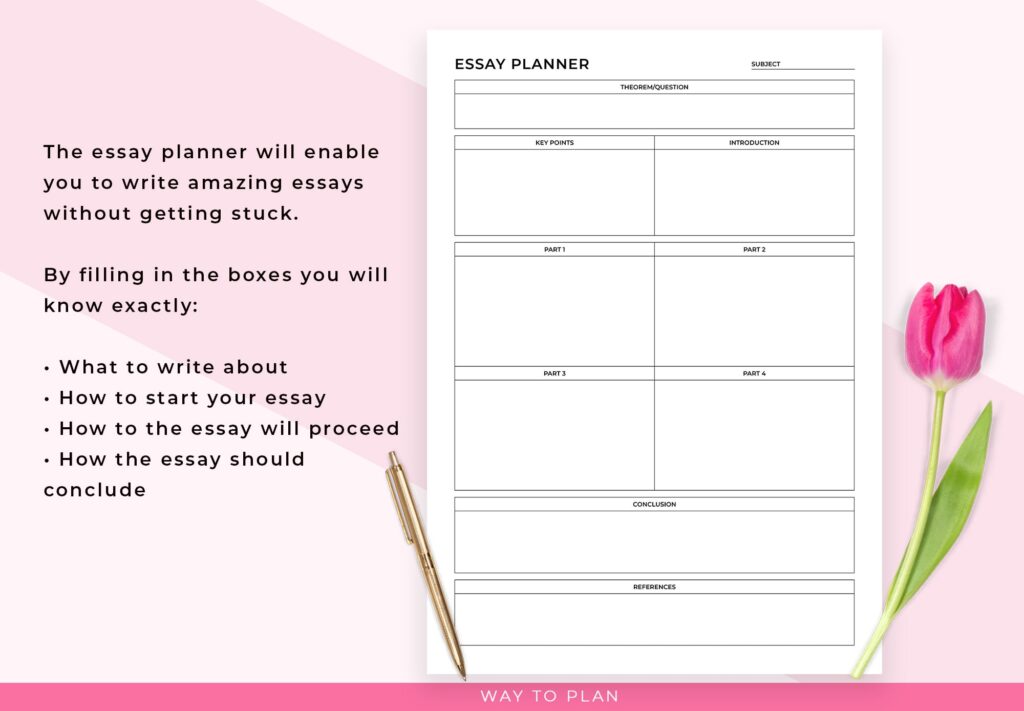 Essay template planner to outline and structure upcoming essays - Way ...