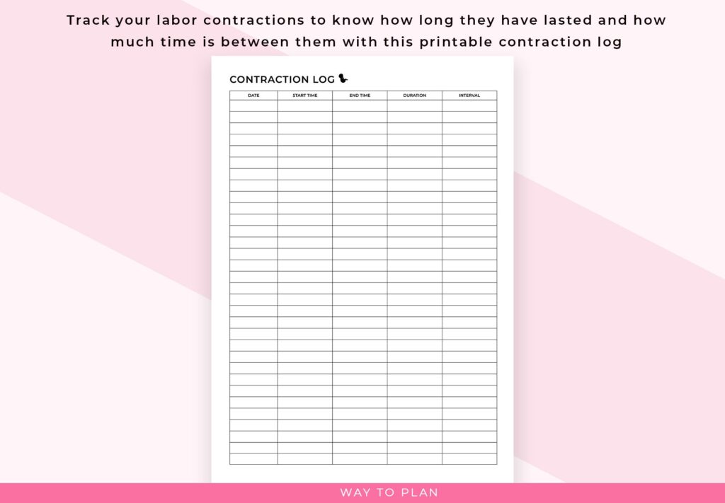 Labor contraction log sheet to log the frequency, duration, and ...