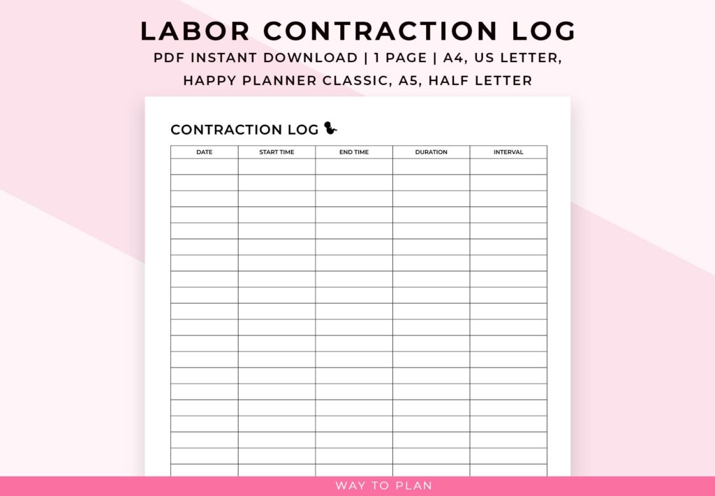 Labor contraction log sheet to log the frequency, duration, and ...
