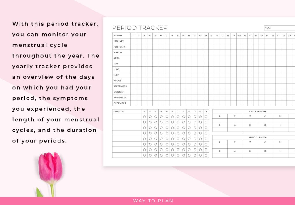 Period tracker to track your periods and get clear what your cycle ...